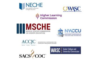 Types of accreditation in higher education | October 2025